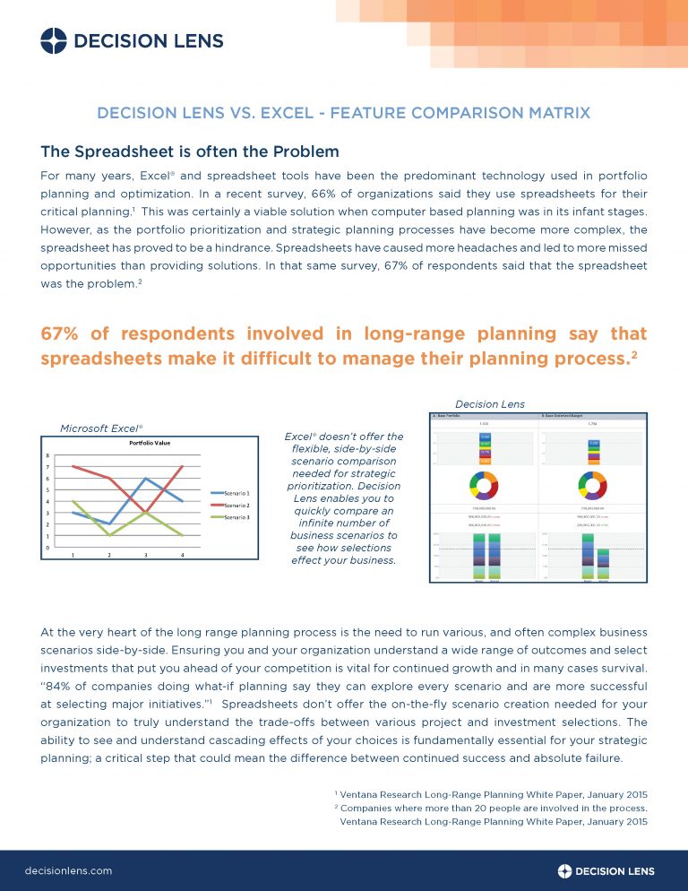 Decision Lens - NCSI
