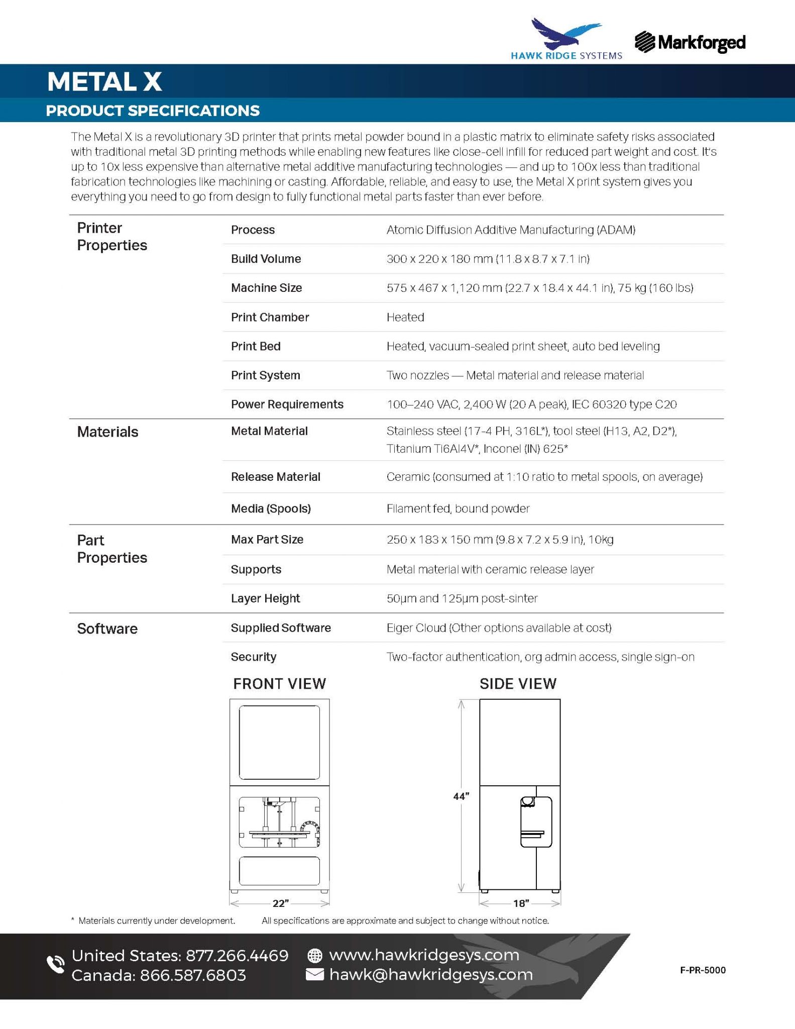 Hawk Ridge Systems - NCSI