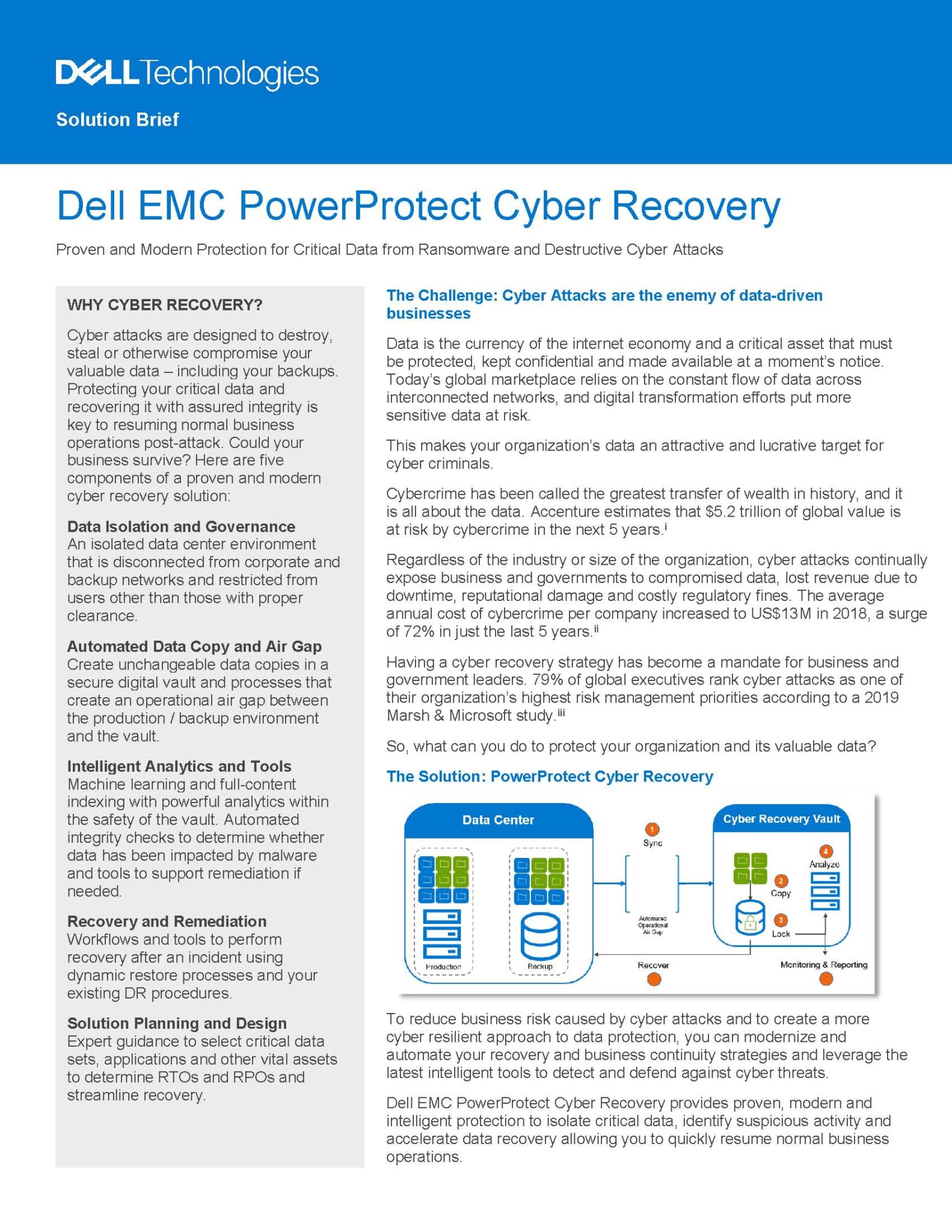 Dell - NCSI