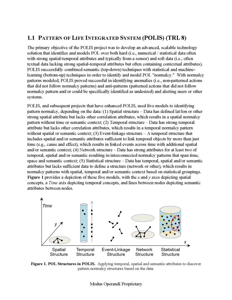 Modus Operandi - NCSI