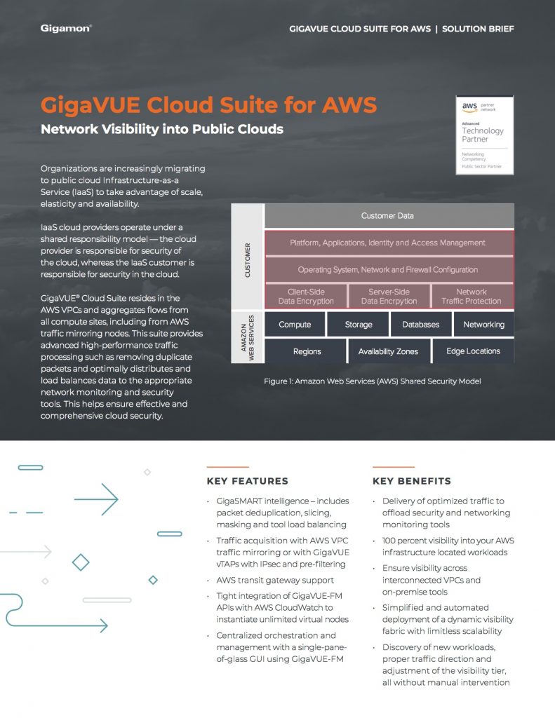 Gigamon - DIA CIO Virtual Summit - NCSI