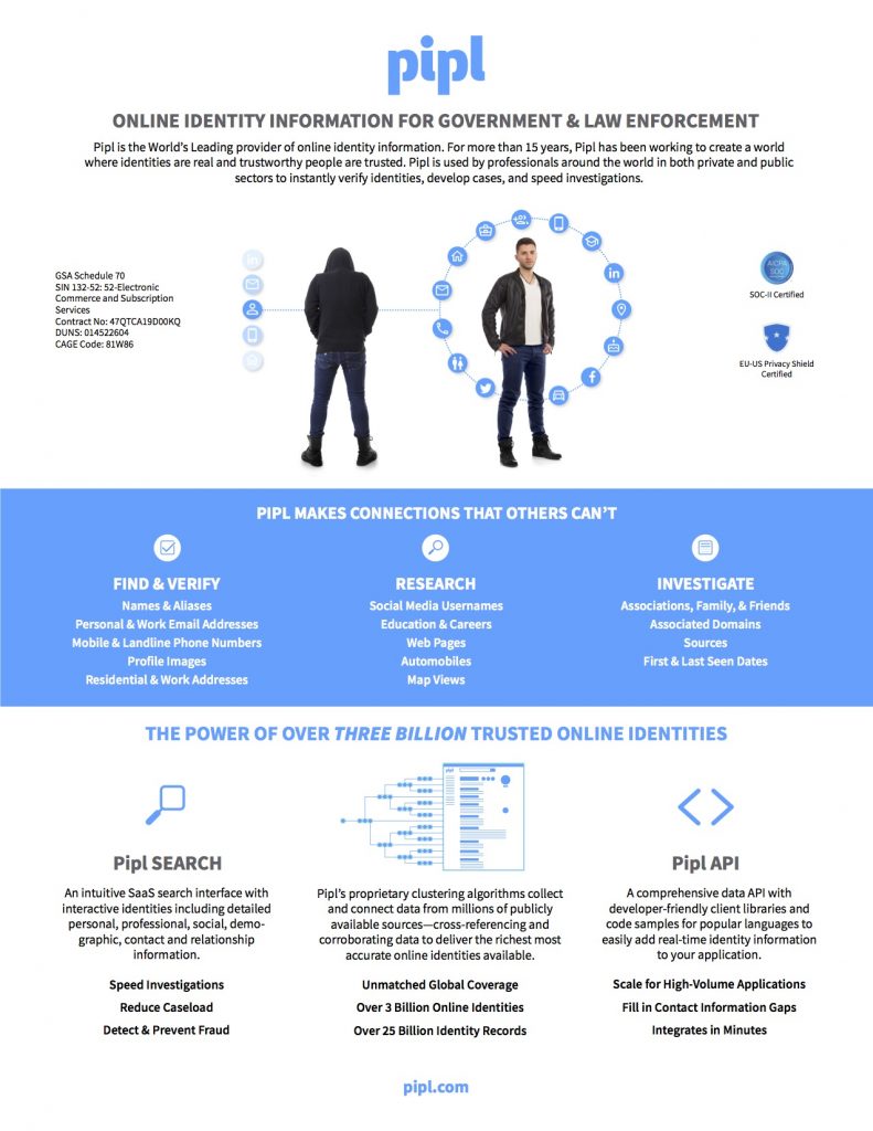 Pipl - DIA CIO Virtual Summit - NCSI
