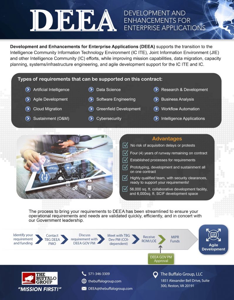 The Buffalo Group - DIA CIO Virtual Summit - NCSI