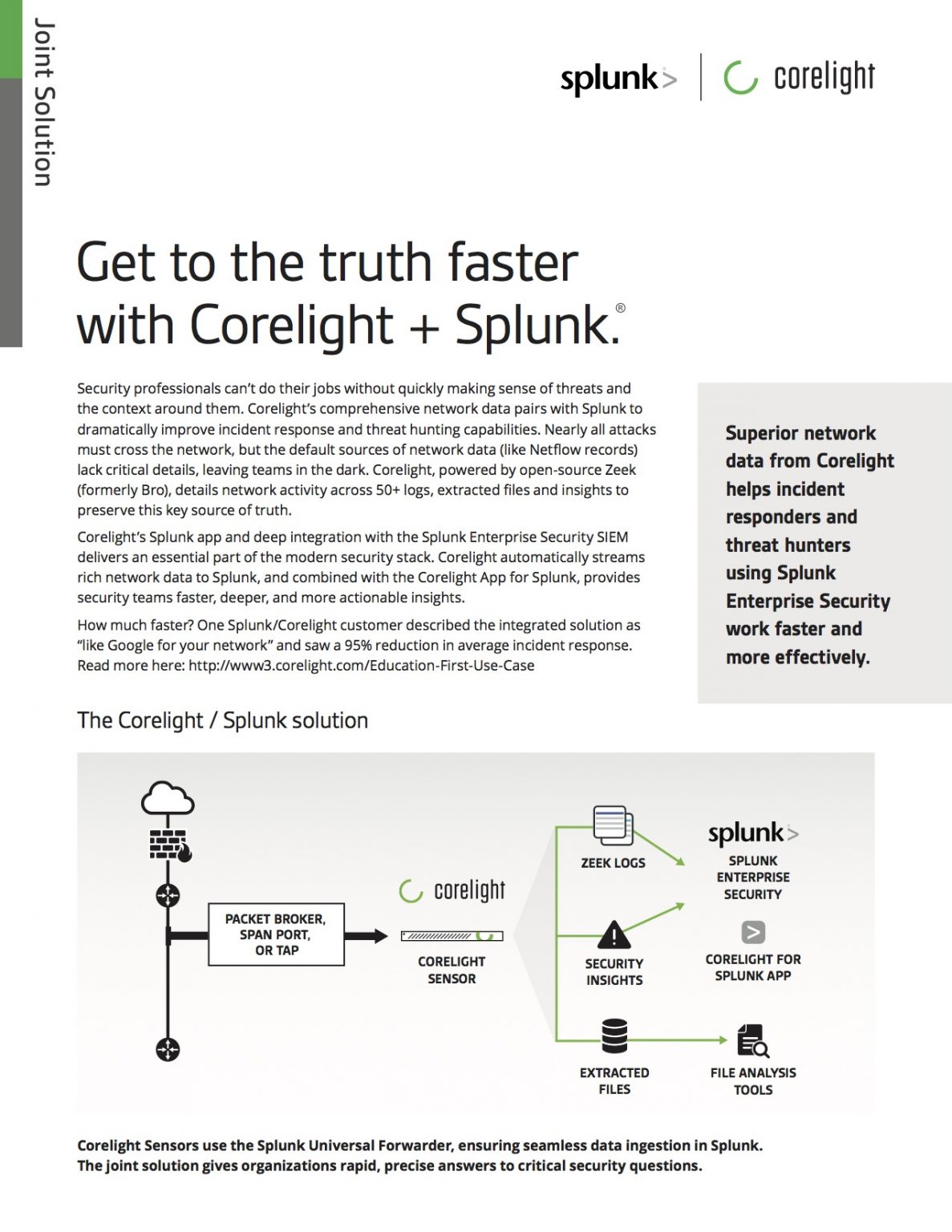 Corelight - DIA CIO Virtual Summit - NCSI