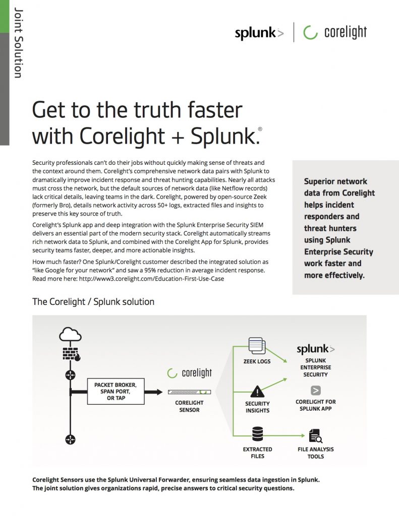 Corelight - DIA CIO Virtual Summit - NCSI