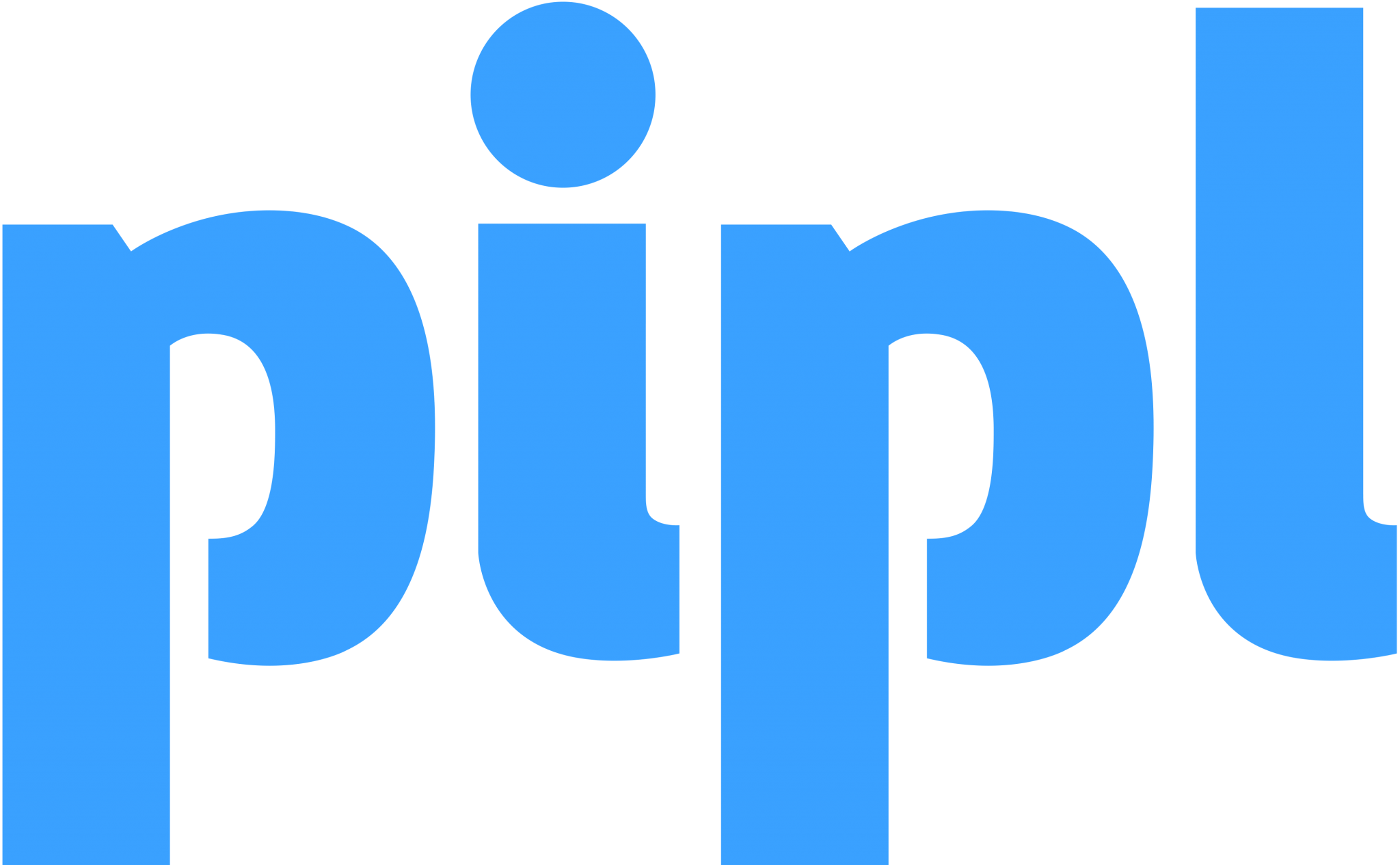 Pipl - DIA CIO Virtual Summit - NCSI