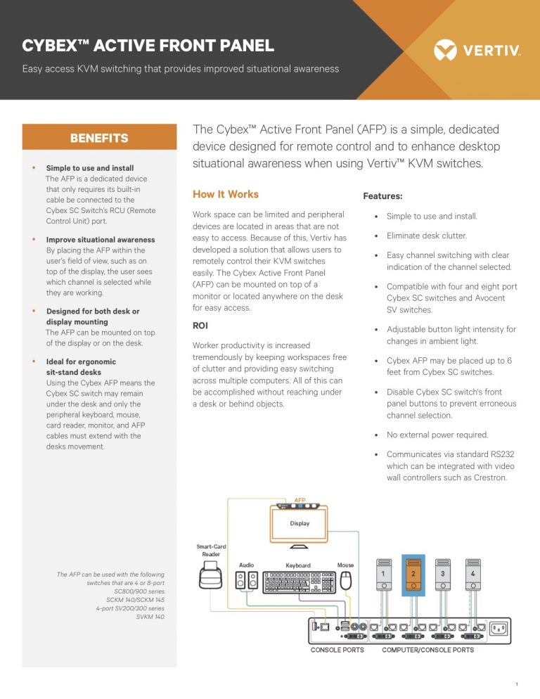 Vertiv - DIA CIO Virtual Summit - NCSI
