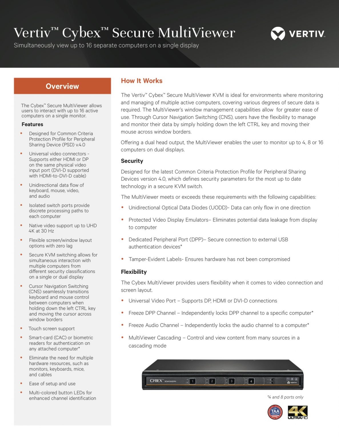 Vertiv - DIA CIO Virtual Summit - NCSI