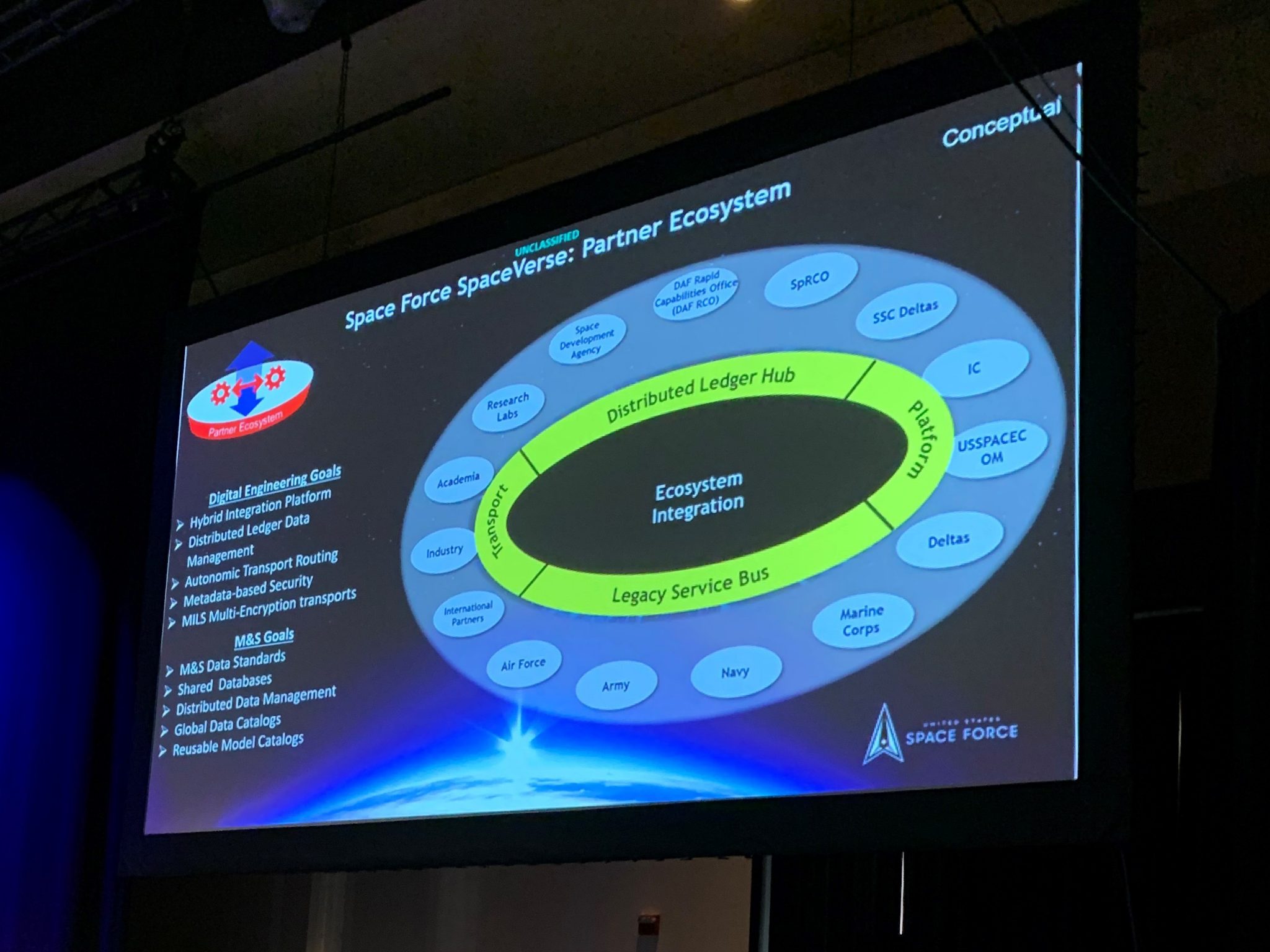Department of the Air Force Modeling and Simulation Summit - NCSI